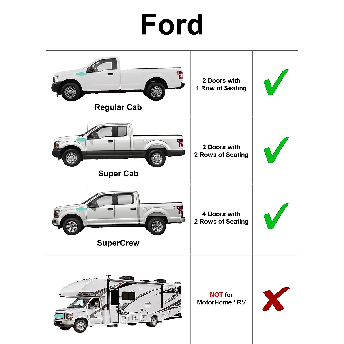 YelloPro Custom Fit Front Windshield Sunshade for 2015 2016 2017 2018 2019 2020 Ford F-150 F150 - Lariat, King Ranch, Platinum, XL XLT Limited Raptor Shelby Baja Accessories [Made in USA]