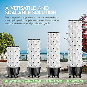 Nutraponics Hydroponics Tower - Hydroponics Growing System for Indoor Herbs, Fruits and Vegetables - Aeroponic Tower with Hydrating Pump, Timer, Adapter, Seeding Bed & Net Pots (Aqua 48)