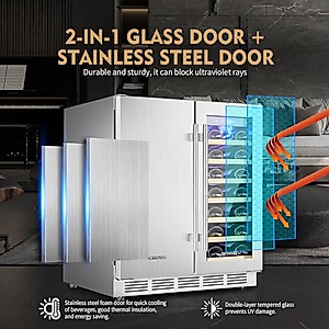 ORYMUSE Wine and Beverage Refrigerator, 24 Inch Stainless Steels Beverage Fridge Dual Zone, Wine Beverage Cooler Built-in or Freestanding with Upgraded Cooling, 20 Bottles and 88 Cans Large Capacity