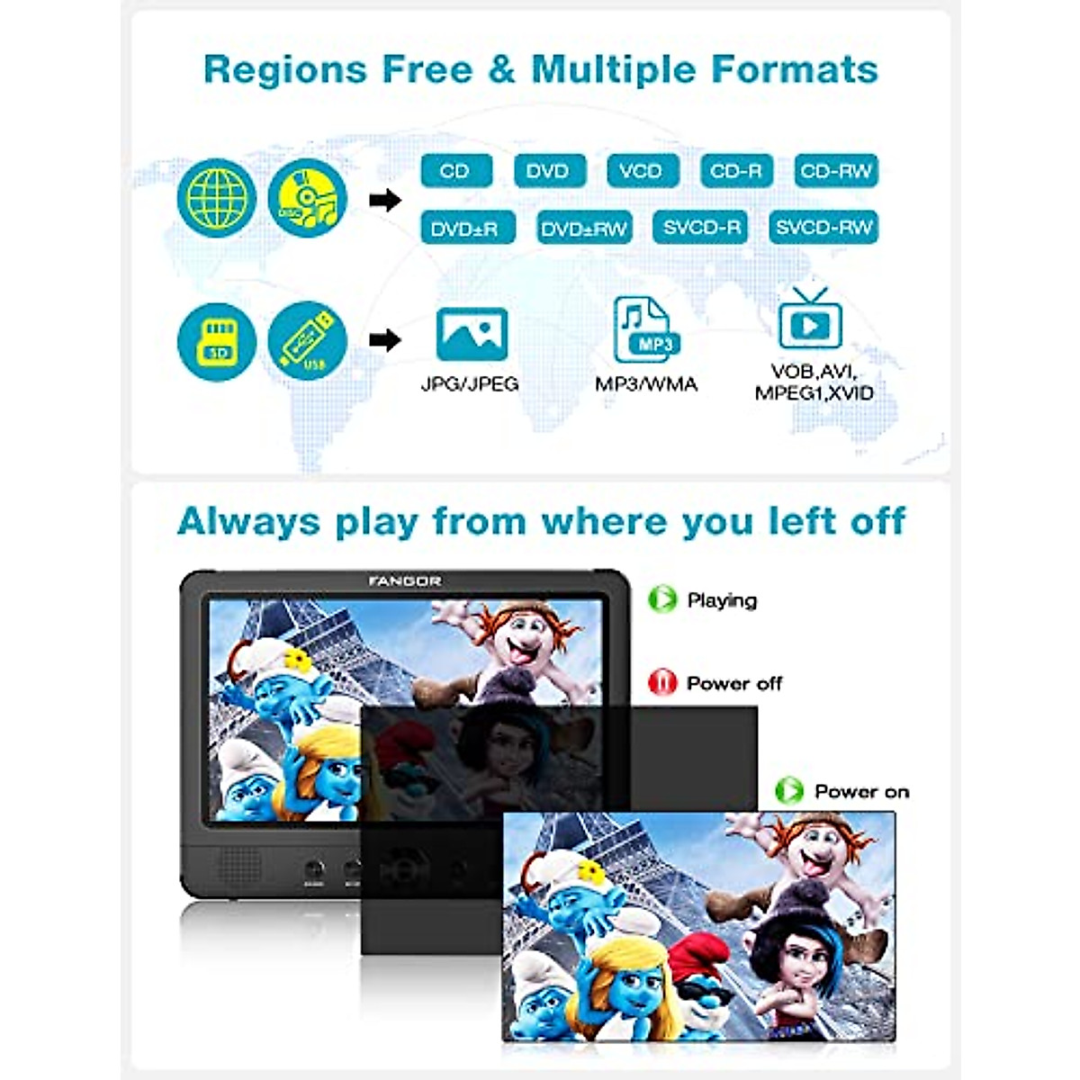 FANGOR 10.5'' Dual DVD Player for Car Portable Headrest Video Players with 2 Mounting Brackets, 5 Hours Rechargeable Battery, Last Memory, AV Out&in, Support USB/SD/Sync TV (1 Player + 1 Monitor)
