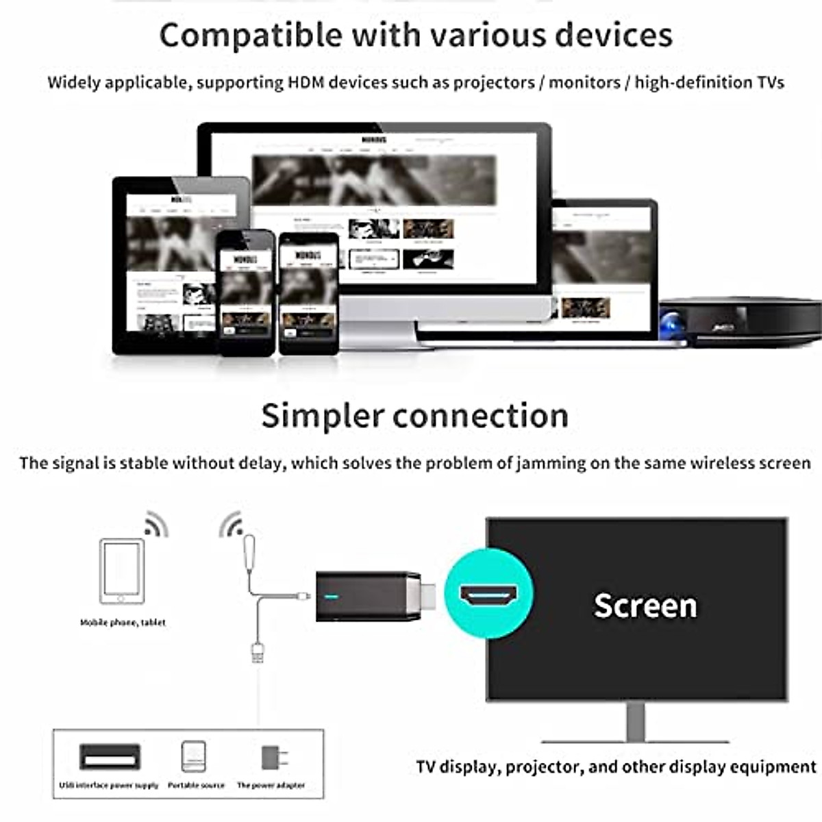 #kOO55y Wireless Display Adapter/Receiver 1080P Support Mirror Phone/Tablet/Laptop to HDTV Supports Select Android & Windows