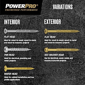 Power Pro Premium One Multi-Material Pan Head Screws, Zinc Plated Steel, Fasten in Wood, Metal, Concrete, Drywall and Plastic, Silver, #8 x ¾ inch, Box of 40 Screws