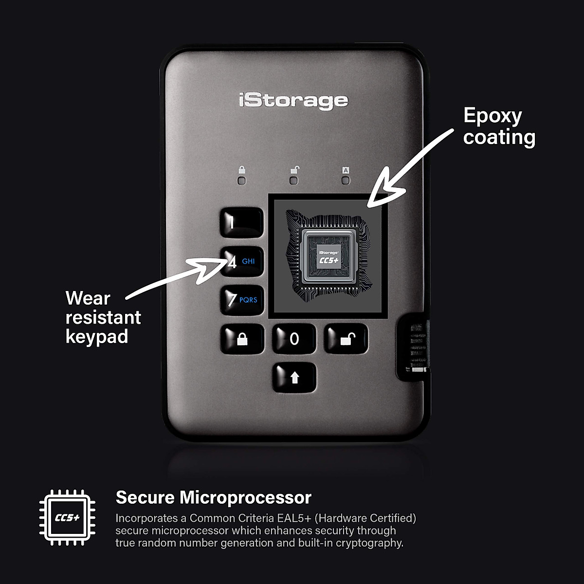 iStorage diskAshur PRO2 SSD 512GB Secure portable solid-state drive - FIPS Level 2 certified - Password protected, dust & water resistant, military grade hardware encryption IS-DAP2-256-SSD-512-C-G