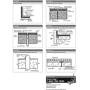 Bostik Ultra-Set Advanced Waterproofing, Sound Reduction and Crack Isolation Membrane