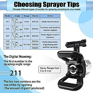 14 Piescs Spray Tips Reversible Airless Paint Sprayer Nozzle Tips with Airless Spray Gun Guard and Spray Gun Filter Replacement for Airless Spray Paint Machine 211.315.417.515.517.523