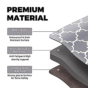 KOKHUB Kitchen Mat and Rugs 2 PCS, Cushioned 1/2 Inch Thick Anti Fatigue Waterproof Comfort Standing Desk/ Kitchen Floor Mat with Non-Skid & Washable for Home, Office, Sink - Grey