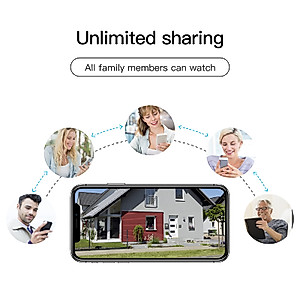 LAXIHUB Security Camera Outdoor 1080P Full HD, 2.4G WiFi Plug-in Camera, Motion & Noise Detection IP65 Waterproof, Night Vision, Two Way Audio-Compatible with Alexa & Google