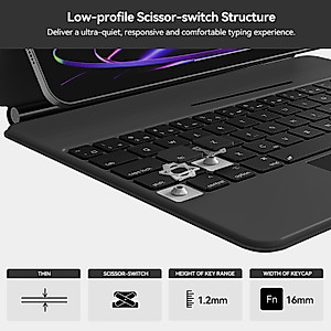 AUSDOM Magic-Style Keyboard Case for 2024 iPad Air 13(M2) and iPad Pro 12.9 (6th/5th/4th/3rd Gen), Magnetic Floating Wireless Backlit Rechargeable Bluetooth Keyboard with Multi-Touch Trackpad, Black