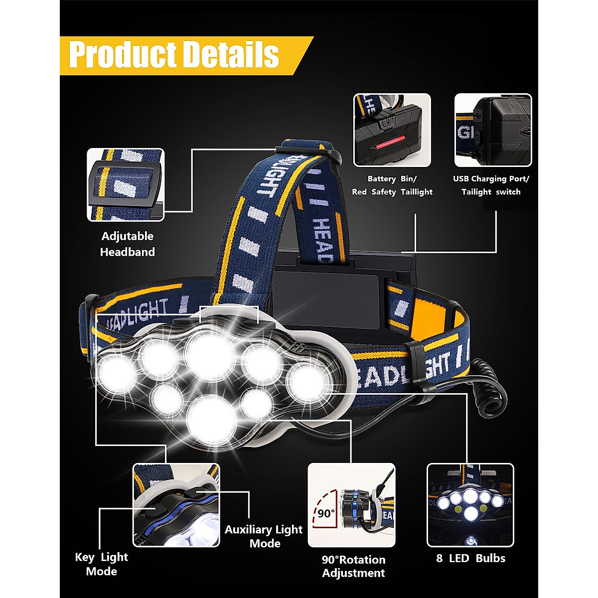 Rechargeable Headlamp, 8 LED Headlamp Flashlight 18000 Lumen 8 Modes with White Red Lights USB Cable, Waterproof Head Lamp for Outdoor Camping Cycling Running Fishing