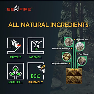 Fire Starter • 80 pcs Natural Fire Starters 15+ Min Burn Time Firestarters for Indoor Fireplace, Campfires & Camping, Wood Stove, Grill • Water Resistant and Long-Lasting