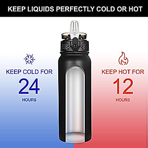GOPPUS Kids Water Bottle with Straw Spout Wide Mouth Lid 20 oz Leak Proof Double Walled Metal Insulated Stainless Steel Sports Water Bottles with Strap Handle Stickers for Boys Girls School(3 Lids)