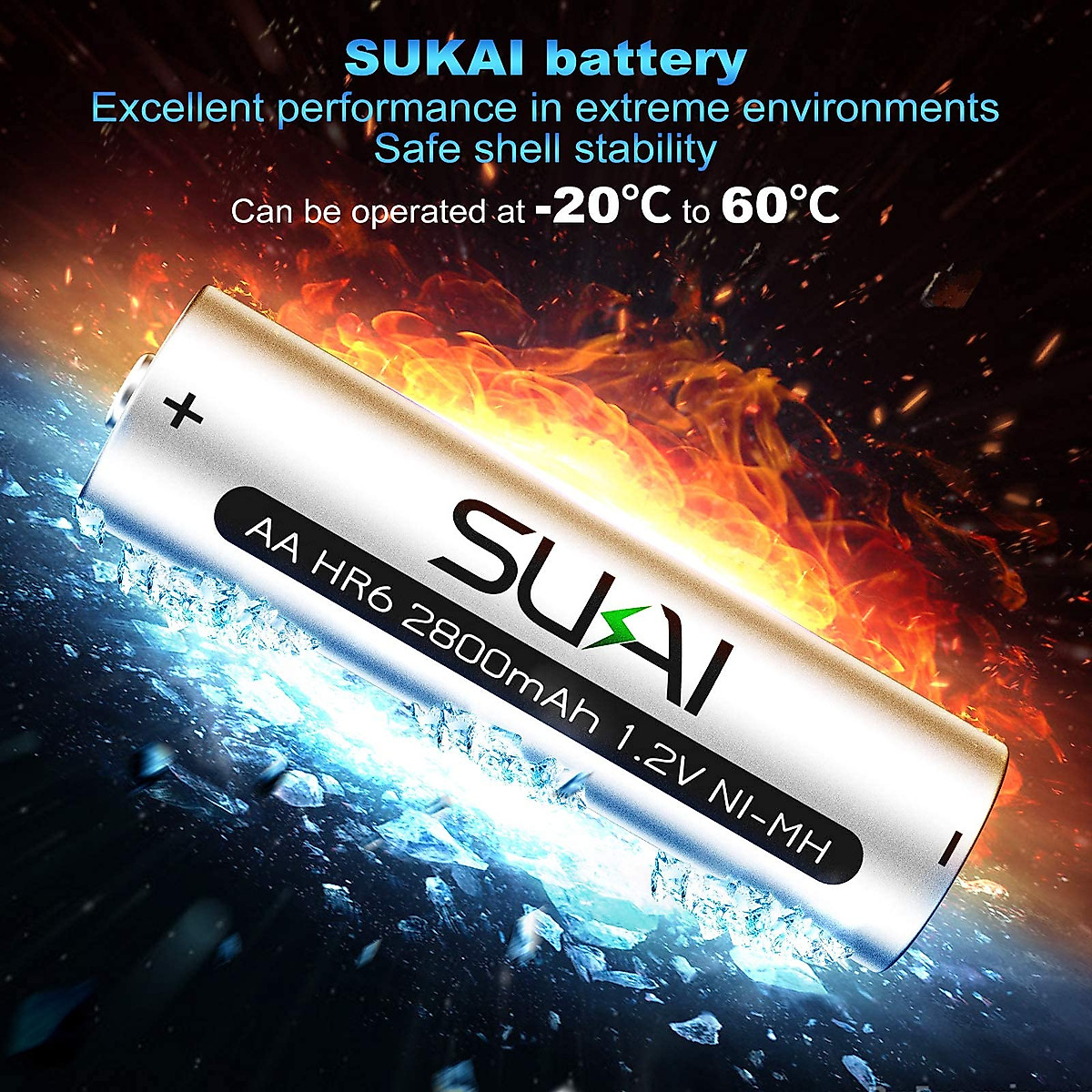 SUKAI AA AAA Rechargeable Batteries Combo - 12 Pack 1100mAh AAA & 12 Pack 2800mAh AA Rechargeable Batteries 1.2V High Capacity Low self-Discharge Ni-MH Battery