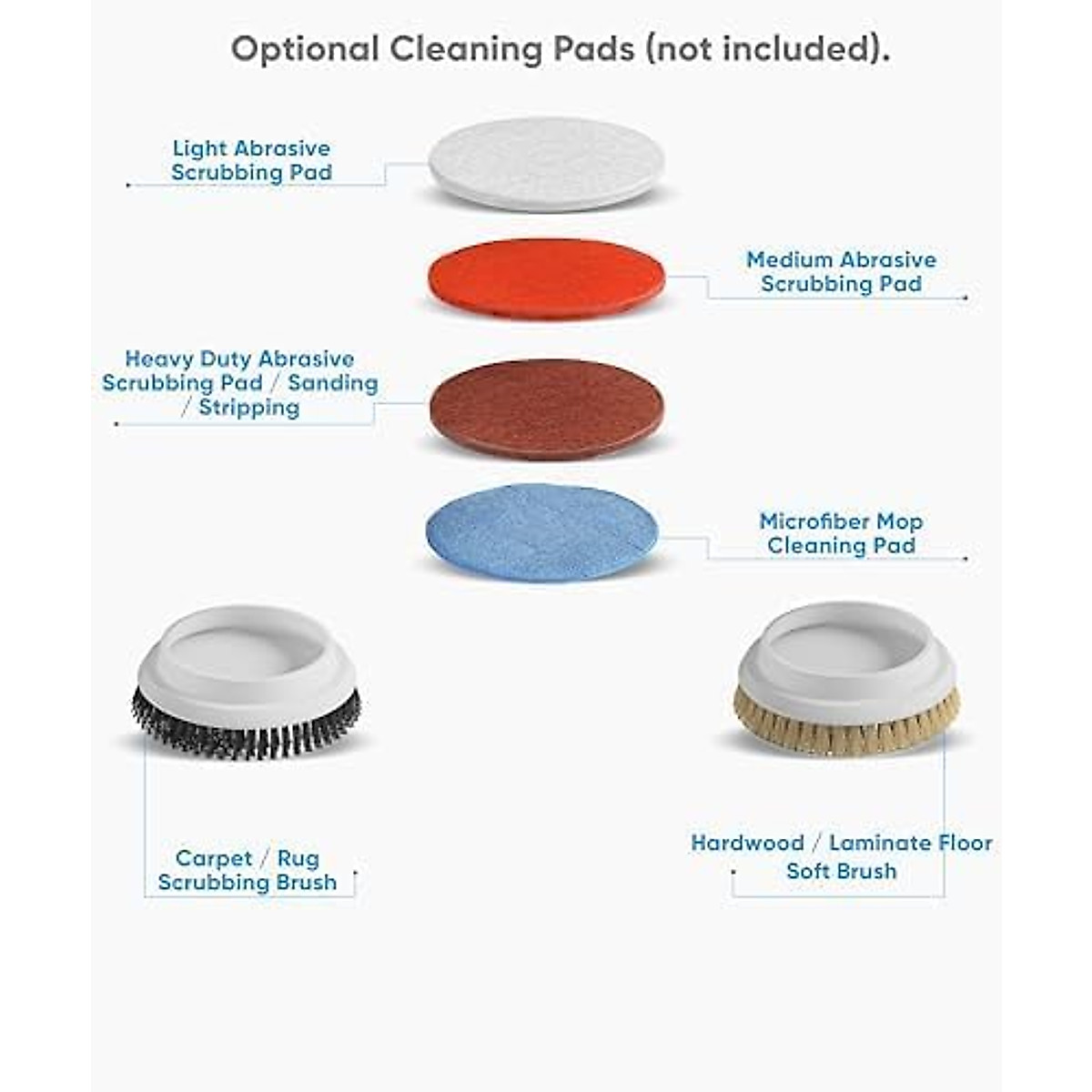 Prolux Core Heavy Duty Single Pad Commercial Polisher, Floor Buffer Machine, Scrubber, 15 Inch Commercial Duty w/ Hard Brush Only