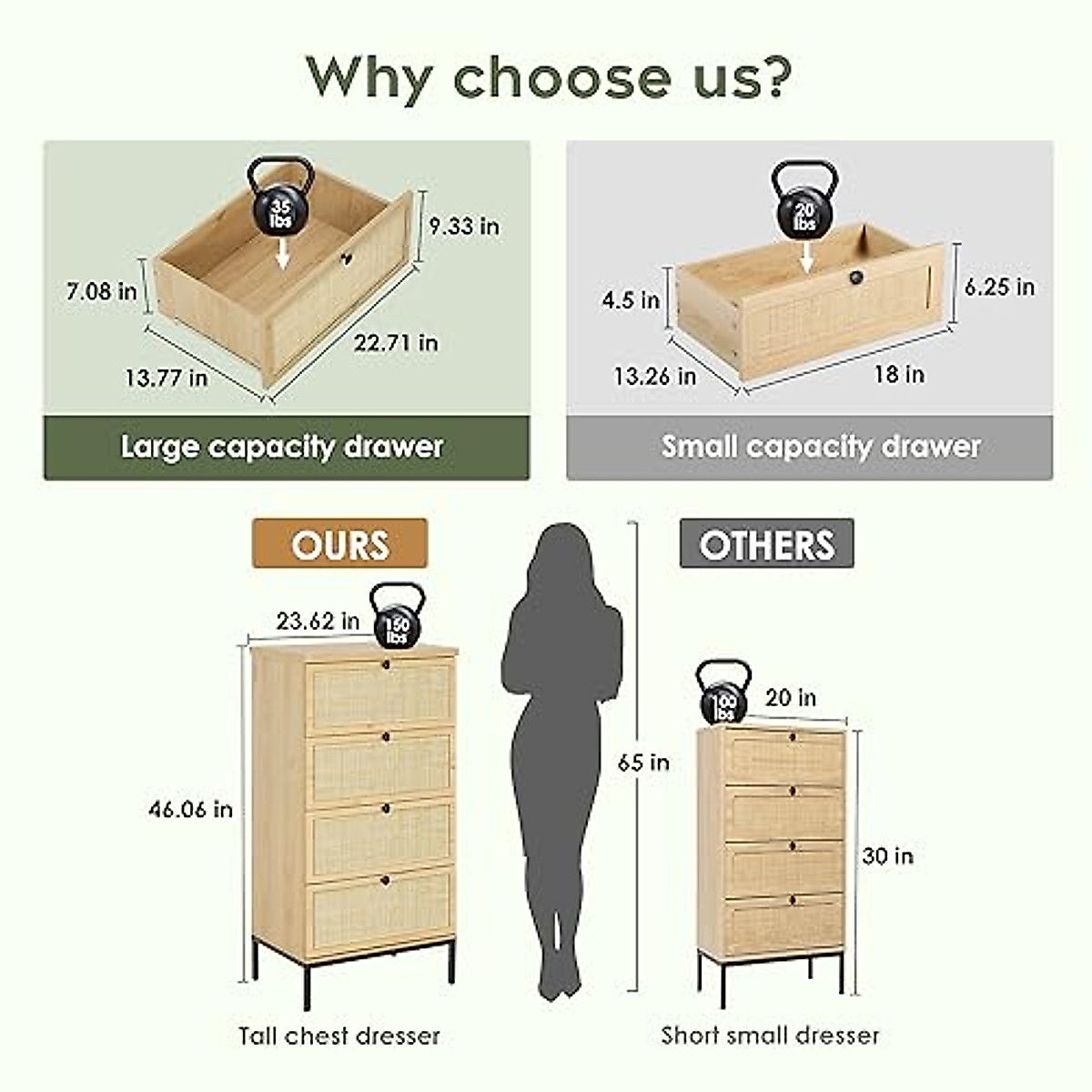 Modern Rattan 4 Drawer Dresser for Bedroom, Industrial Wood Tall Chest of Dressers with Handmade Natural Rattan Drawers, Storage Tower with Sturdy Steel Legs for Closet Living Room