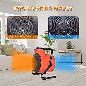 Electric Greenhouse Heater With Digital Thermostat Control, Portable Heater Fan For Green House, Grow Tent, Flower Room, Overheat Protection, Fast Heating, Spray Water Proof