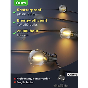 XMCOSY+ Outdoor String Lights 100Ft Dimmable Patio Lights, 50+3 G40 Globe Shatterproof Bulbs, Hanging Waterproof LED String Lights for Outside, Porch, Patio, Yard, Bistro, Café