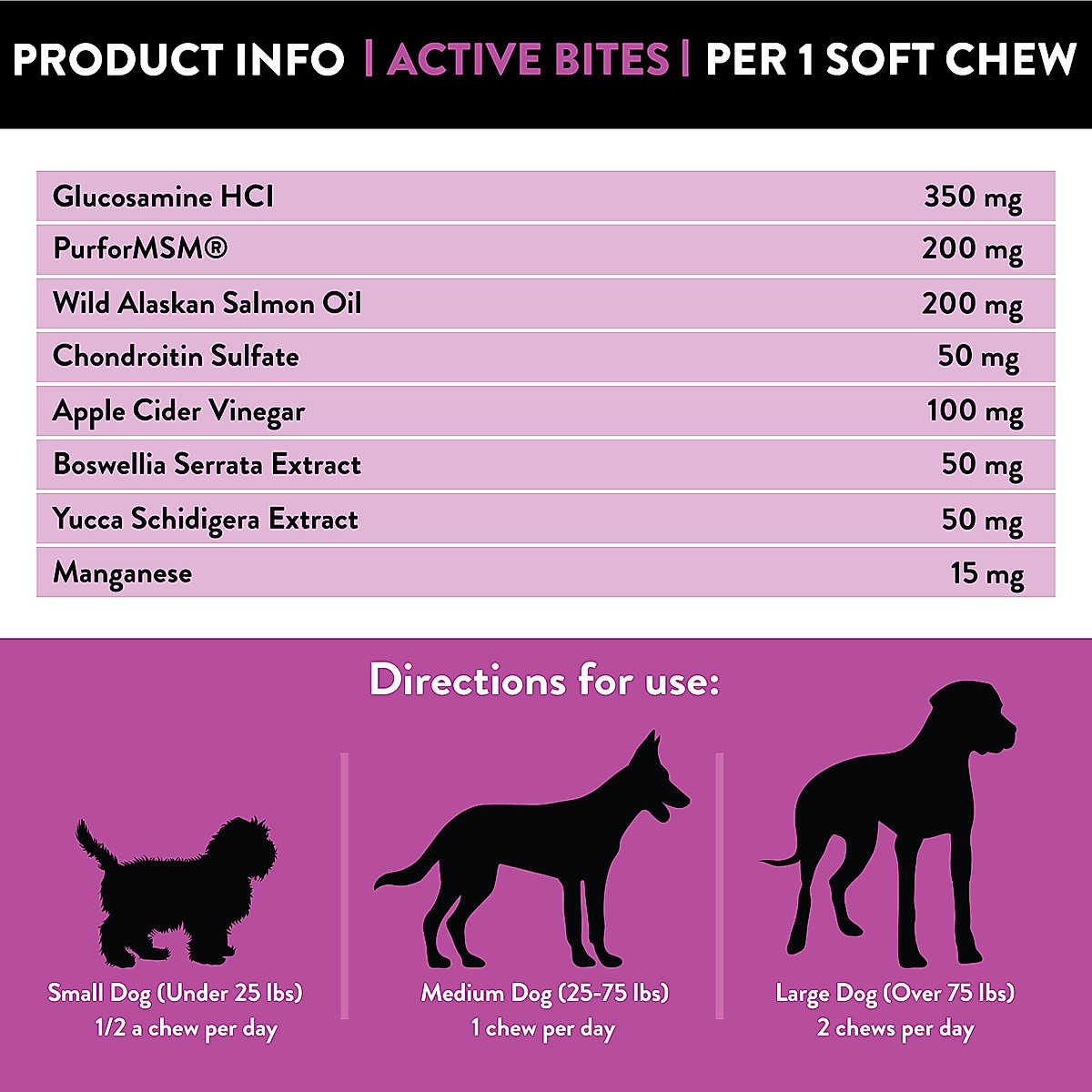 Active Bites - Joint and Hip Support Supplement- A Blend of Chondroitin, MSM, and Glucosamine in Each Tasty Chew - Small, Medium, and Large Dog Breed - Duck Flavor - by Best Friend's Essentials