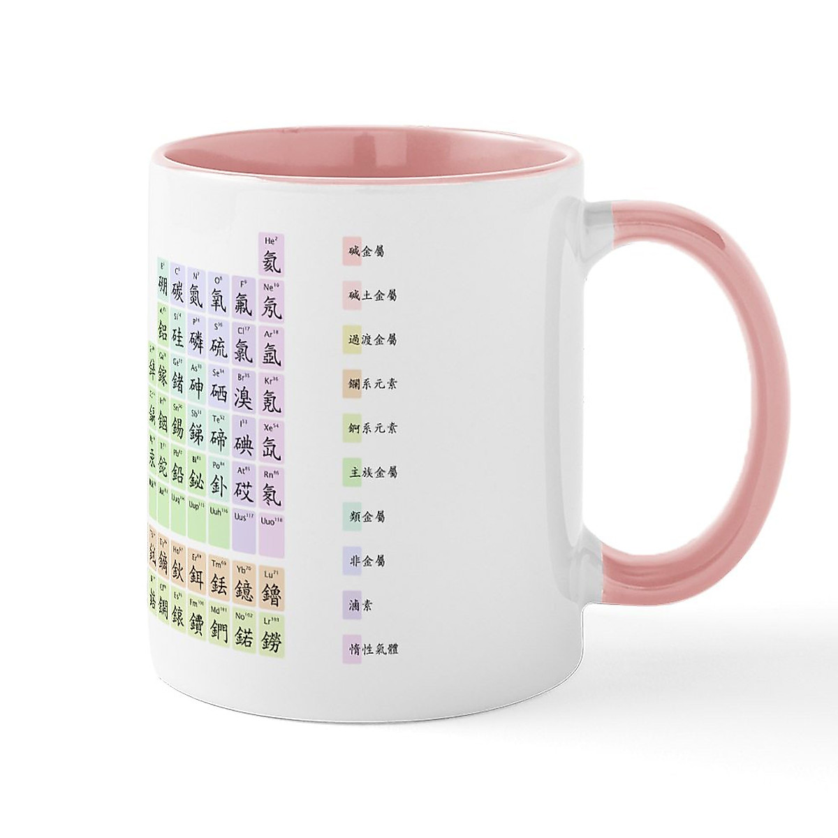 CafePress Periodic Table In Pastel Chinese Mug Ceramic Coffee Mug, Tea Cup 11 oz