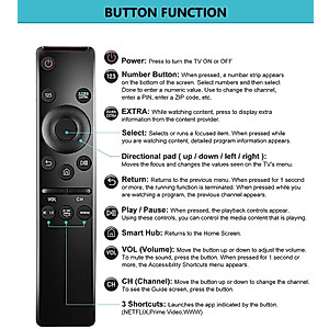 [Pack of 2] Universal Remote Control Compatible for All Samsung TV LED QLED UHD SUHD HDR LCD Frame Curved Solar HDTV 4K 8K 3D Smart TVs, with Buttons for Netflix, Prime Video, WWW