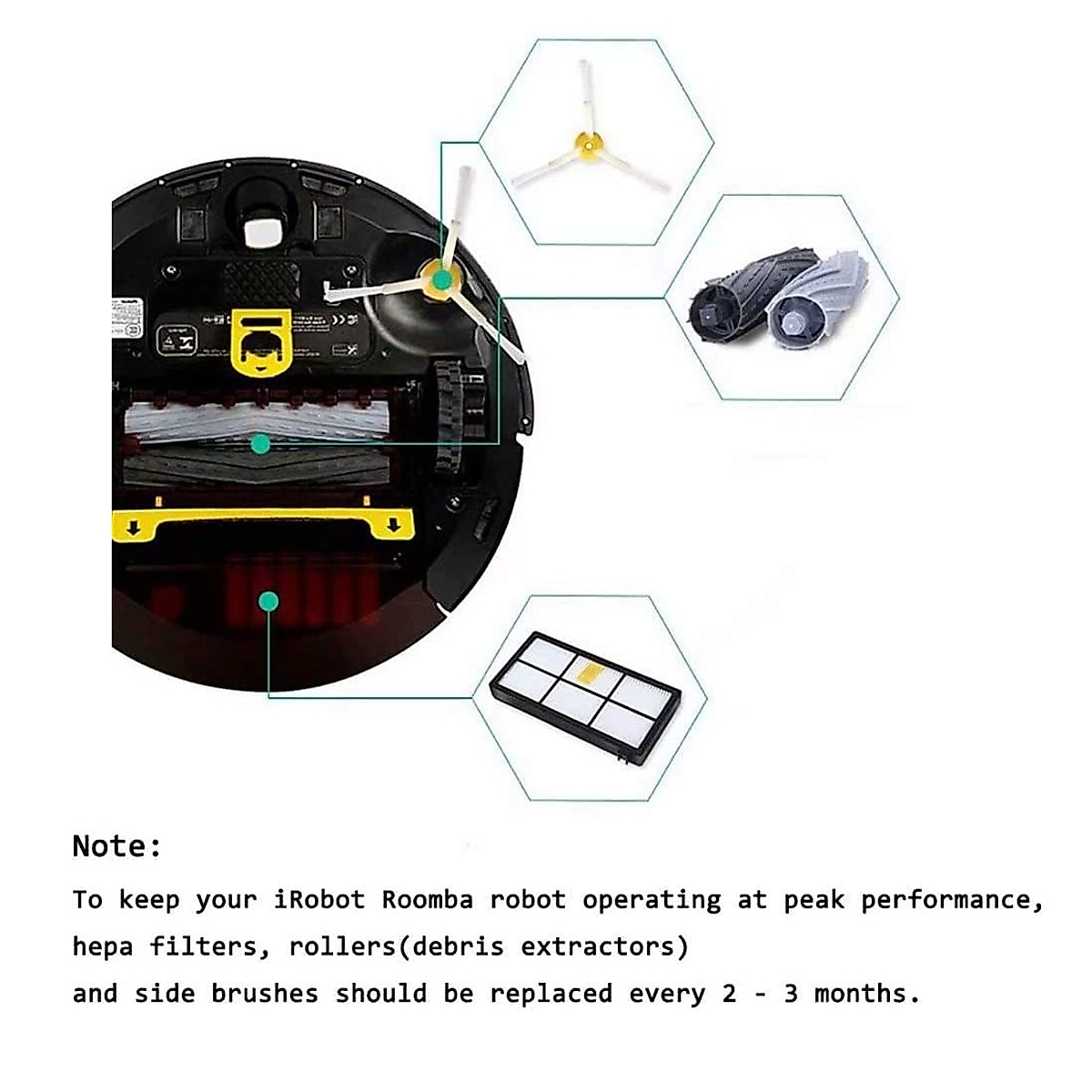 Replacement Parts Compatible with iRobot Roomba 960 980 981 985 900 Series,890 880 805 860 870 871 800 Series Vacuum Cleaner accessories kit (6 Filter,2 Rubber Brushes,6 Side Brush,Screws)