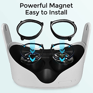 Lens Insert Compatible with Oculus Quest 2 - Sonicgrace VR Oculus Quest 2 Myopia Lens Glass with Blue Light Filter, Alloy Magnetic Frame and Lens Combination, Easy to Install (SPH:-4.50, Left)