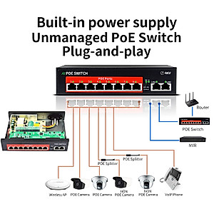 STEAMEMO 8 POE Ports Switch + 8 Port AI PoE+ Switch, 802.3af/at @ 100W Built-in Power, Unmanaged Poe Switch, Metal Plug and Play