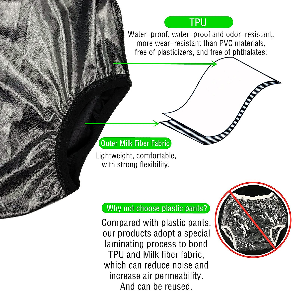 Adult Cloth Diaper Cover for Incontinence, Active Waterproof Leakproof Latex Pants, Noiseless Reusable Washable Pull Up Plastic Pants (No Cotton Inside, M)