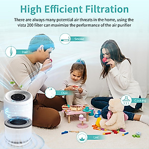 Vista 200 Replacement Filter Compatible for LEVOIT Air Models, 3-in-1 Pre, H13 High-Efficiency Activated Carbon Filtration System, Replace Part# Vista 200-RF, Pack of 2 By Improvedhand