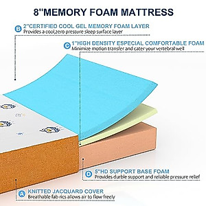 Molblly Twin Mattress, 8 Inch Memory Foam Mattress in a Box, Breathable Bed Comfortable Mattress for Cooler Sleep Supportive & Pressure Relief, Twin Size Bed, 39" X 75" X 8"
