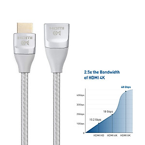 Cable Matters 48Gbps Ultra HD 8K HDMI Extension Cable 3.3 ft / 1m (HDMI Male to Female Extension Cable/HDMI Extender Cable) with 8K @120Hz, 4K @240Hz and HDR Support in Gray