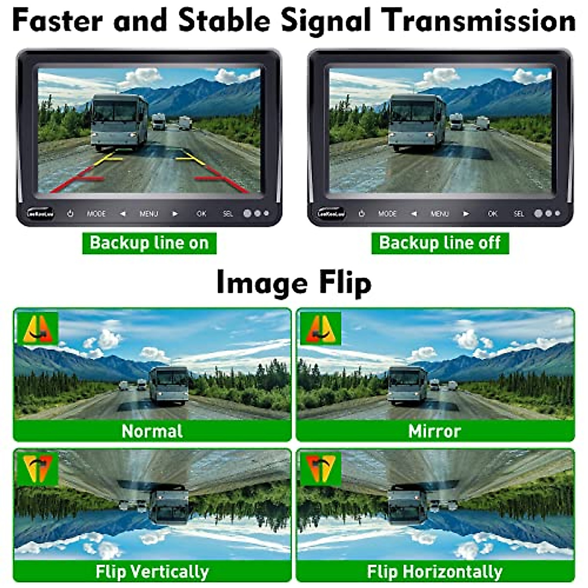 LeeKooLuu Wireless Backup Camera for RV HD 1080P 7 Inch Touch Button Monitor High-Speed Rear View System Compatible RVs Trailers Trucks 5th Wheel DIY Grid Lines F06