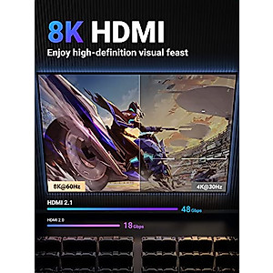 UGREEN HDMI 2.1 Cable 8K 10FT Ultra High Speed HDMI Cord Braided 48Gbps 4K@120Hz 8K@60Hz Support Dynamic HDR eARC Dolby Atmos HDCP Compatible with PS5 PS4 Xbox Roku TV HDTV Blu-ray Projector