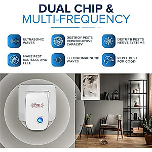 Orginal 2024 Ultrasonic Pest Repeller Indoor with 6 Pack – Human and Pet Safe–Pest Control for Home–Supermarket–Warehouse–Hotel–Restaurant