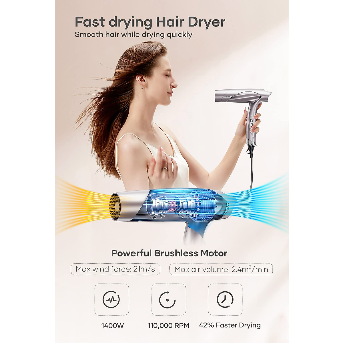 ZEITE Professional Fast Drying Hair Dryer with Foldable Handle,Ionic Blow Dryer,High Speed Low Noise,Magnetic Nozzle,for Home Travel and Salon