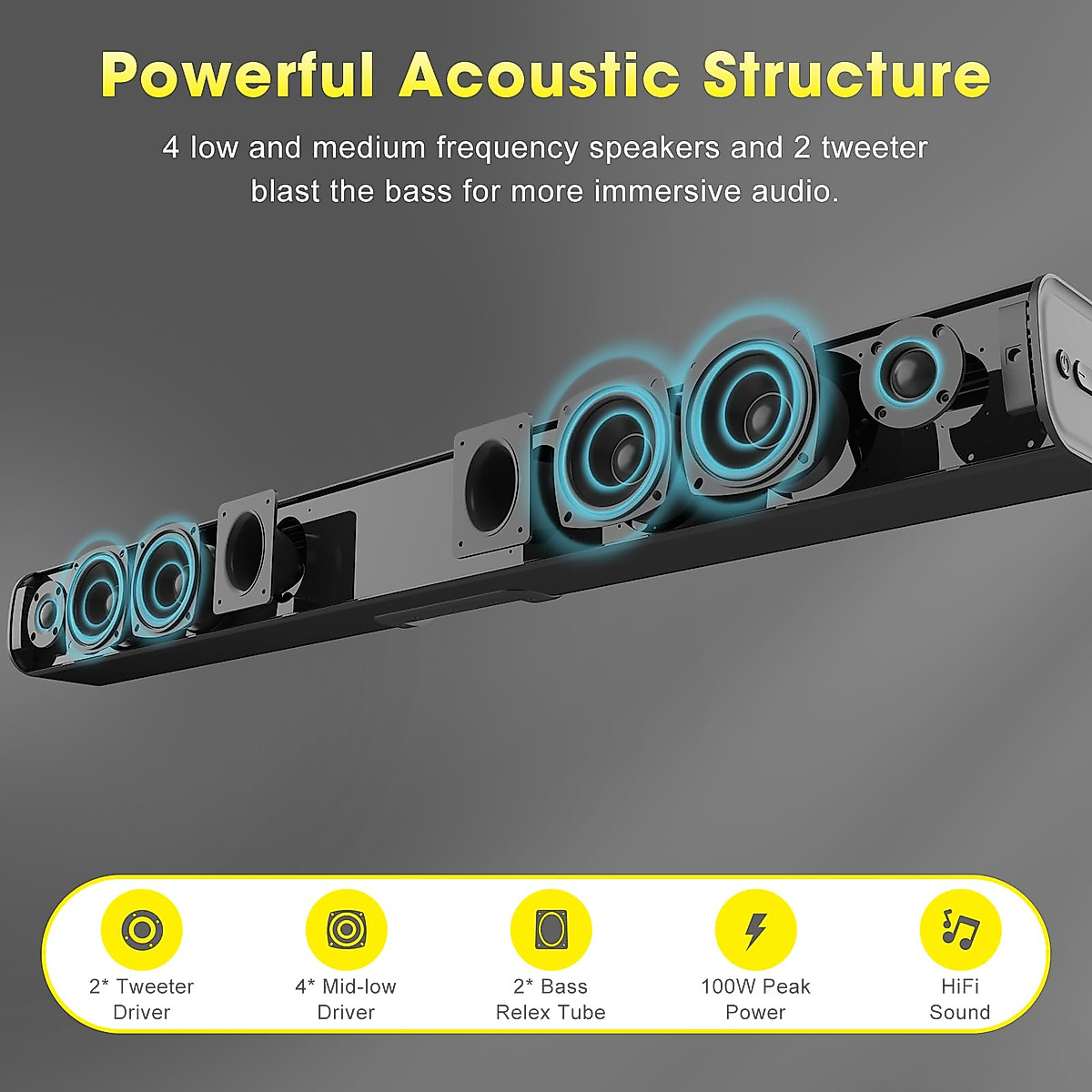 BESTISAN 100W Sound Bars for TV, Sound Bar with Bluetooth, HDMI-ARC, Optical, AUX Input,Soundbar Sound System for TV Speakers,Home Theater, Projectors