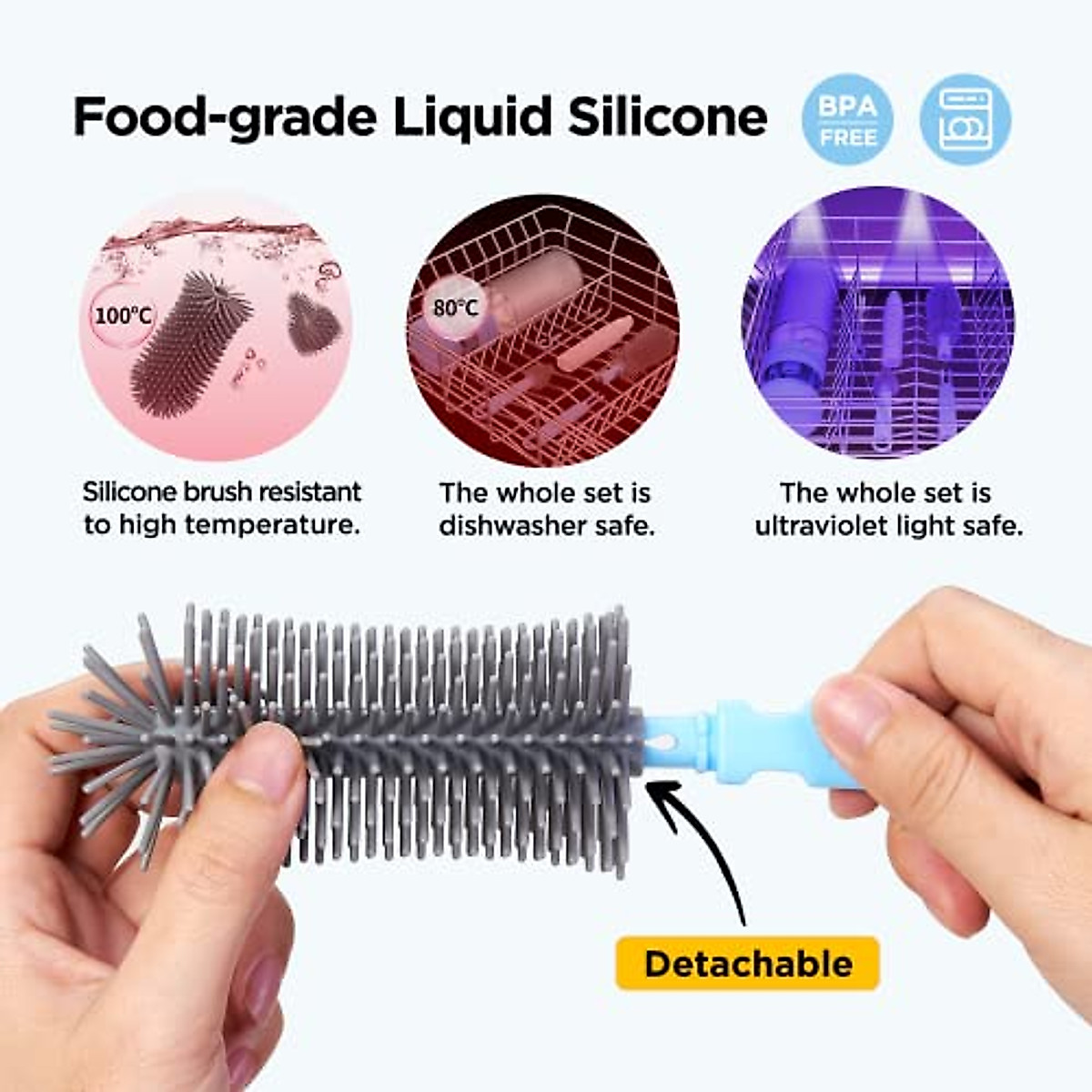 VOGOGE Travel Bottle Brush Set with Stand, Portable Baby Bottle Cleaning Kit Includes Nipple Brush and Straw Cleaner Brush (Blue)