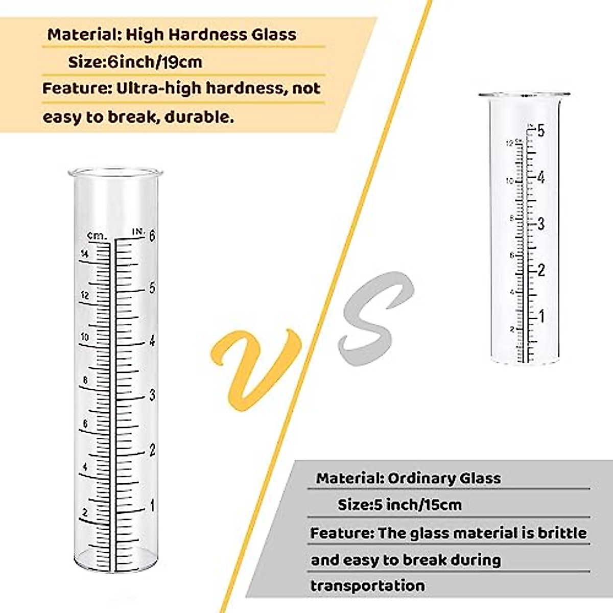LUNSY 【Rainy Season Preferred】 Rain Gauge Replacement Tube, Glass, 7.5in1.46in, Cold Resistance&Crack Resistance