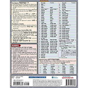 Hebrew Grammar QuickStudy Laminated Reference Guide (QuickStudy Academic)