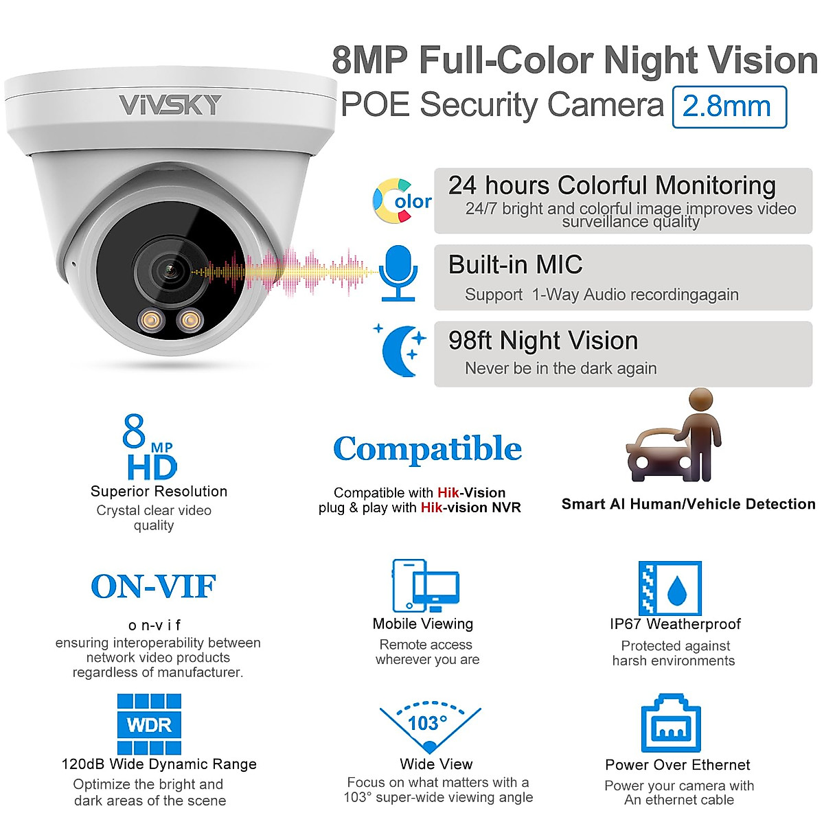 6MP PoE Outdoor IP Camera, 2.8mm Lens, Dome EXIR Turret Security Network Surveillance Camera, Up to 98ft/30m Night Vision, H.265, IP67