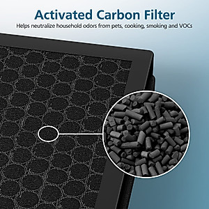 G3 Air Purifier Replacement Filter, Compatible with AMEIFU G3 (Sferf-30) Air Purifier, VEWIOR A3 Air Purifier and Tailulu HQZZ-260, 3-in-1 H13 True HEPA Air Cleaner Filter, 2 Pack