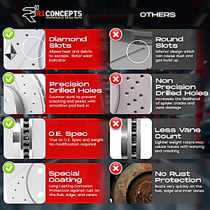 R1 Concepts Front Brakes and Rotors Kit |Front Brake Pads| Brake Rotors and Pads| Optimum OEp Brake Pads and Rotors|fits 2013-2022 INFINITI JX35, QX60; Nissan Murano, Pathfinder