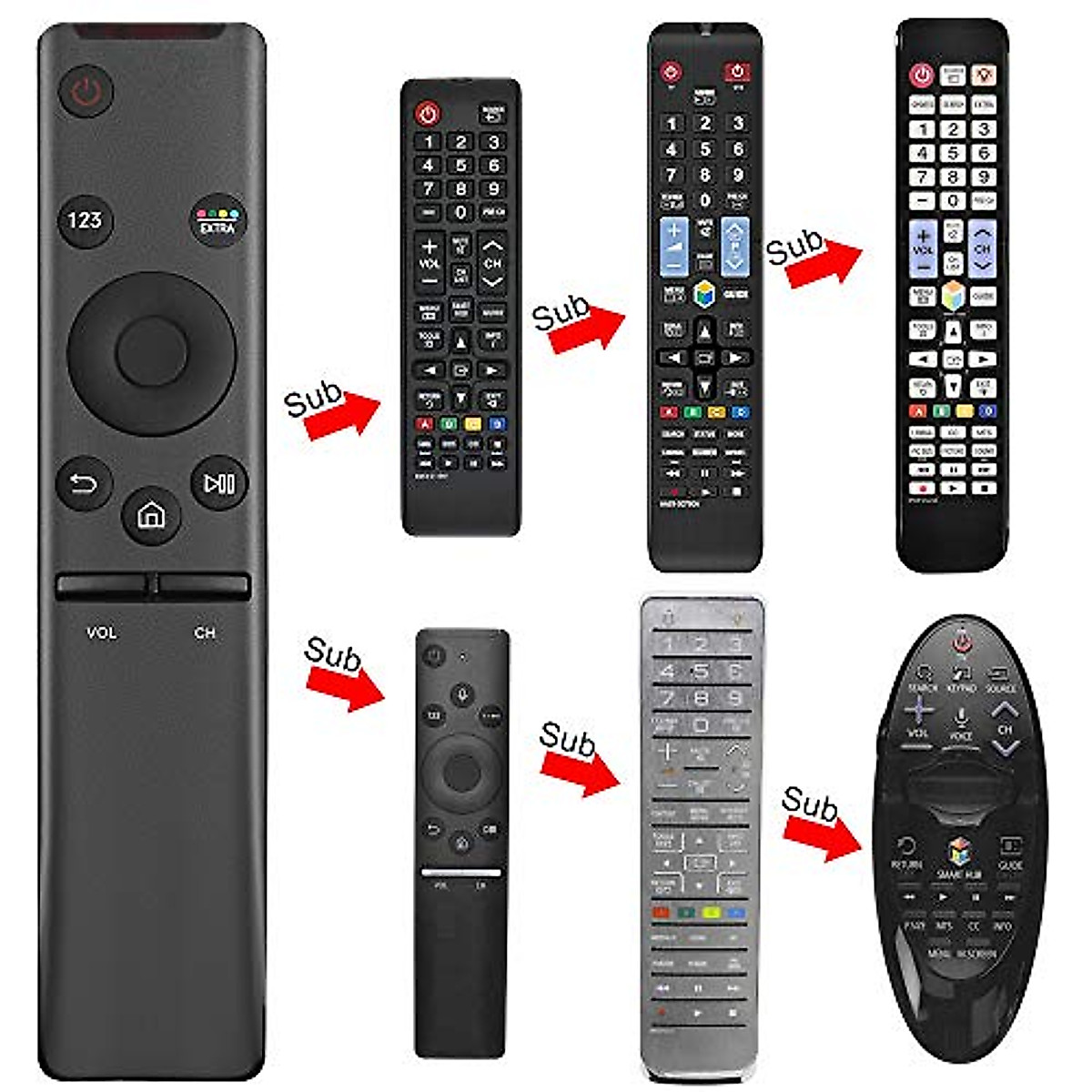 Gvirtue Universal Remote Control Support Samsung 2K 4K 8K 3D HD UHD Curved LED QLED Smart TVs and Old TVs BN59-01259B/D/E BN59-01241A /60A/66A UN32/40/43/49/50/55/58/65/75 KS/KU/MU 6/7/8/9 Series