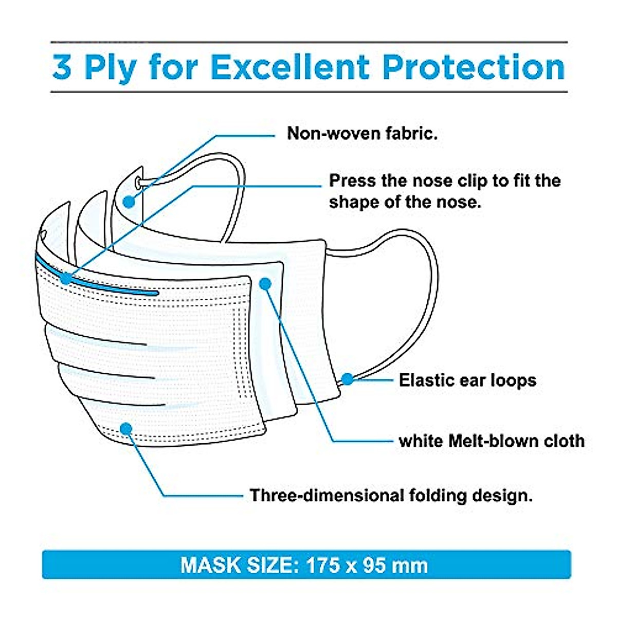 Case-Mate Disposable 3 Ply Face Mask, 50 Count (Pack of 1)