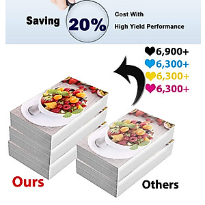 SINIYA 2-Pack (Black) Compatible High Capacity 408336 Toner Cartridge Used for Ricoh M C250 C250FW C250FWB C251FW, P C300 C300W C301 C301W C311W Printer