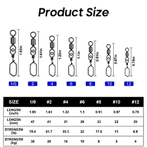 Lilistar 50pcs Fishing Swivels Snaps Rolling Connector Ball Bearing Snap Swivels Stainless High Strength Snap Swivels Quick Rolling Fishing Swivels Fishing Tackle