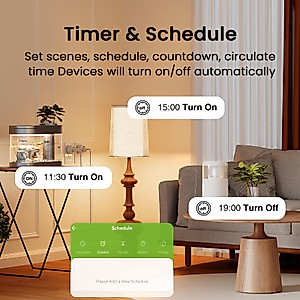 GHome Smart Mini Smart Plug, WiFi Plug Outlet Timer Smart Socket Works with Alexa and Google Home, APP Control, No Hub Required, ETL FCC Listed, 2.4GHz WiFi Only