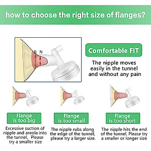 Begical 2pc 16mm Flange Compatible with Spectra/Motif Luna/Amada MYA Breastpumps Replacement to Pump Parts/Flanges/Shields. Compatible with Spectra S1 S2 9 Plus Parts/Accessories Clear