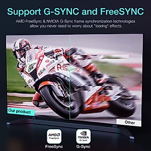 8K Mini DisplayPort to DisplayPort Adapter, Mini DP Male to DP 1.4 Female Converter, Support 8K@60Hz, 4K@144Hz, 2K@240Hz, HDR, FreeSync, G-SYNC for Thunderbolt 2, PC, Surface Pro, Monitor, Graphics