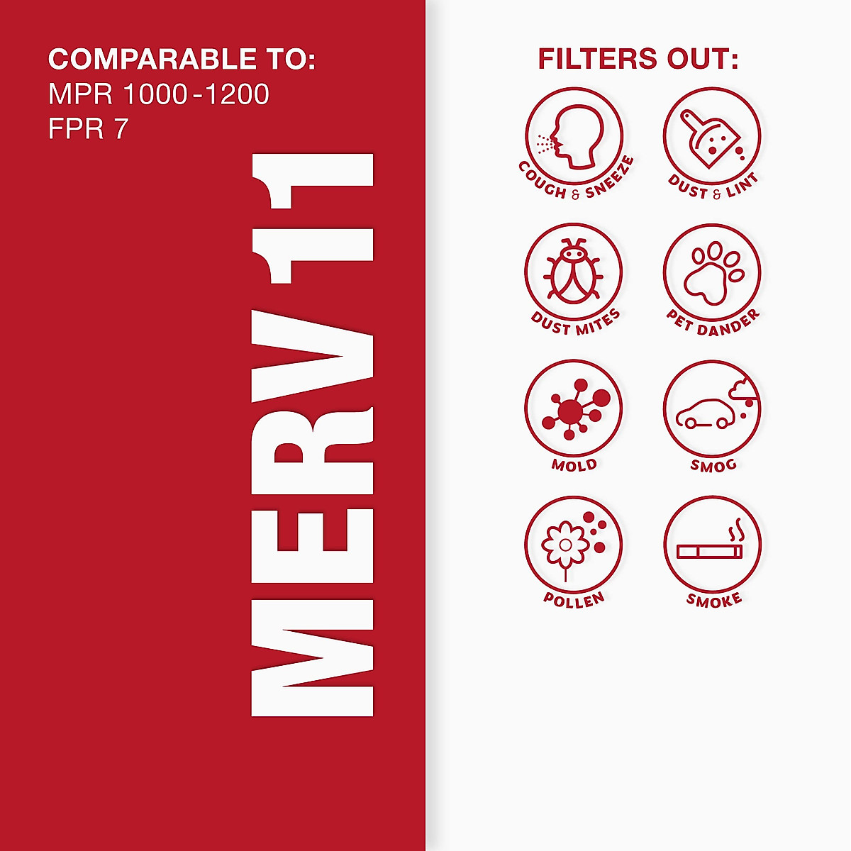 Aerostar 20x25x1 MERV 11 Pleated, AC Furnace Air Filter, 6 Pack (Actual Size: 19 3/4"x 24 3/4" x 3/4")