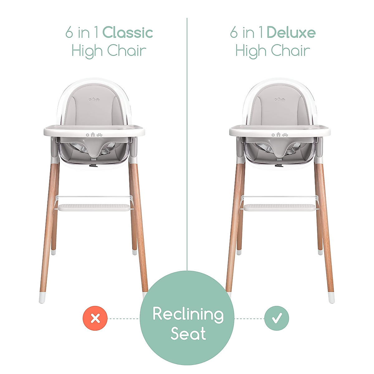 High Chair by Children Of Design Non-Reclinable 6 in 1 Baby Highchair for Babies and Toddlers, Modern Wooden, Easy to Clean, Removable Tray and Cushion